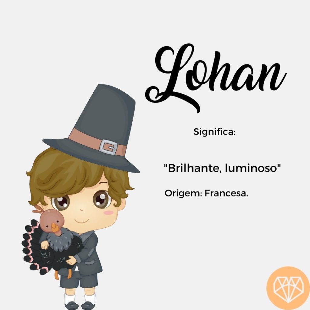 Significado do nome Lohan - Nome Perfeito